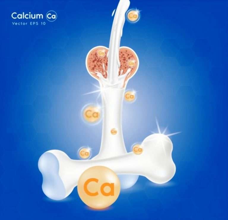 Chuna Khane Ke Fayde| सही तरीका | नुकसान | English